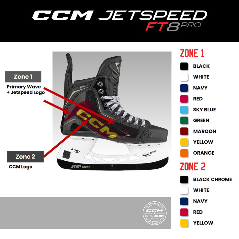 CCM JetSpeed FT8 Pro Custom Ice Skates – B&R Sports