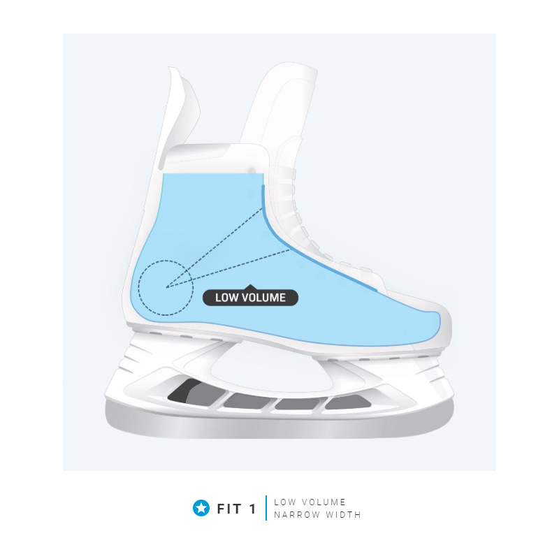 Bauer Supreme Matrix Ice Skates - INTERMEDIATE – B&R Sports